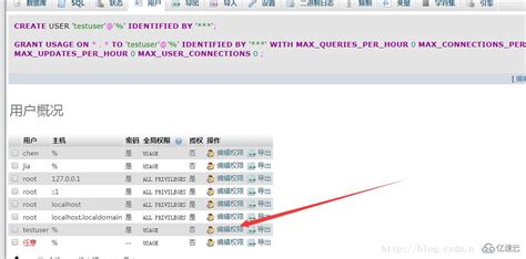 如何利用phpmyadmin设置mysql的权限 数据库 亿速云 如何利用phpmyadmin设置mysql的权限 数据库 亿速云