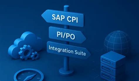 Sap Integration In 2025 Comparing Platforms And Use Cases
