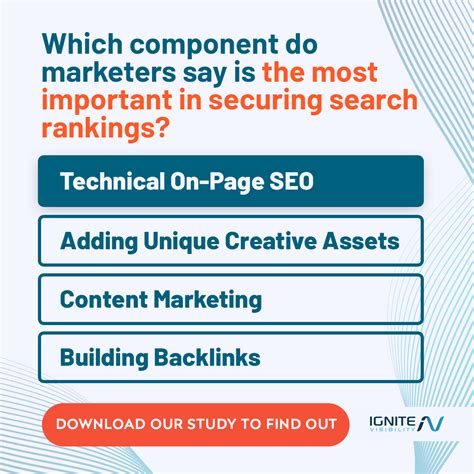 Ignite Visibility On Linkedin Hey Seo Community What Do You Think Are The Most Important Ranking