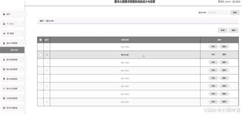基于springboot图书大厦图书管理系统的设计与实现简易图书管理系统 首页 Csdn博客