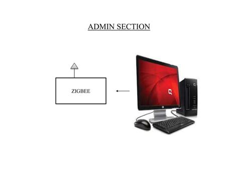 Intelligent Electric Power Management Using Zigbee With Advanced