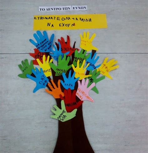 Pin Su ΔΙΚΑΙΩΜΑΤΑ ΠΑΙΔΙΩΝ