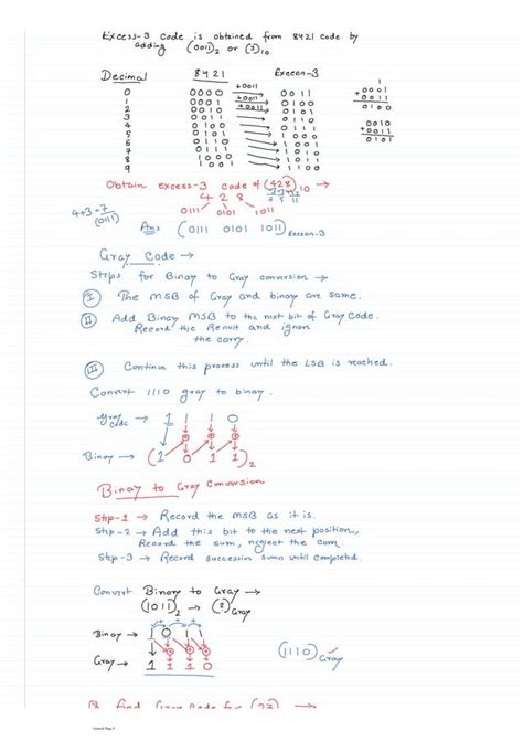 Signed Binary Operation Pdf