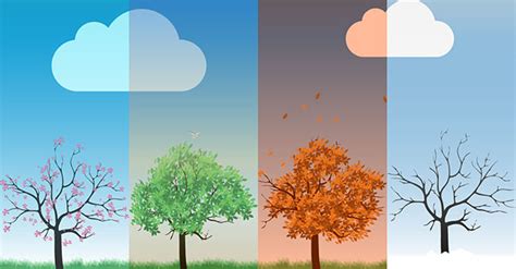 Jquery手风琴四季场景变换特效 图片特效 站长图库