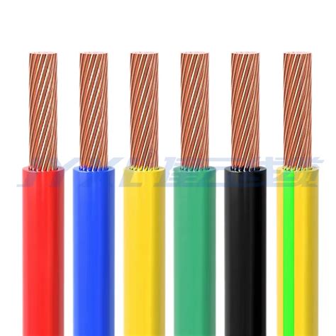 What Is A Thermoplastic Insulated Cable Henan Province Jianyun Cable