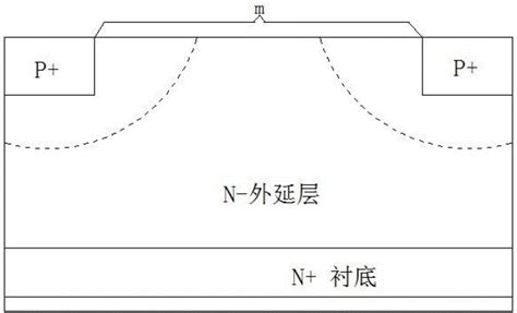 一种具有倒t型p Plus区的碳化硅sbd器件元胞结构的制作方法 一种具有倒t型p Plus区的碳化硅sbd器件元胞结构的制作方法