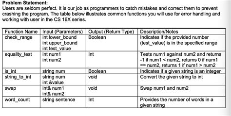 Solved I Need To Use C For This Code I Don T Know How To Chegg Com