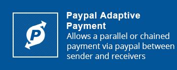 Cs Cart Add On Webkul Software Pvt Ltd Paypal Adaptive Payment