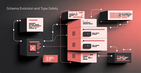 Mastering Schema Evolution And Type Safety With Dataforge — Dataforge