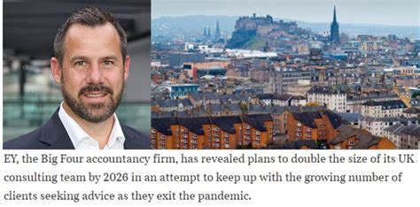 vivin varghese on linkedin consulting