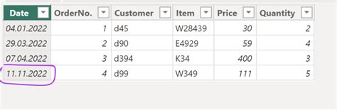 need max yearmonth flag in date dimension month l microsoft fabric community