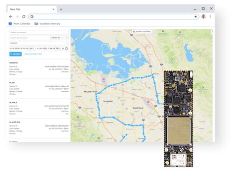 The Tracking System — Particle