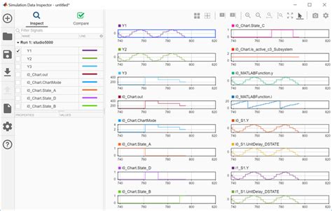 Visualize And Monitor Logging Data By Using Simulation Data Inspector Matlab And Simulink
