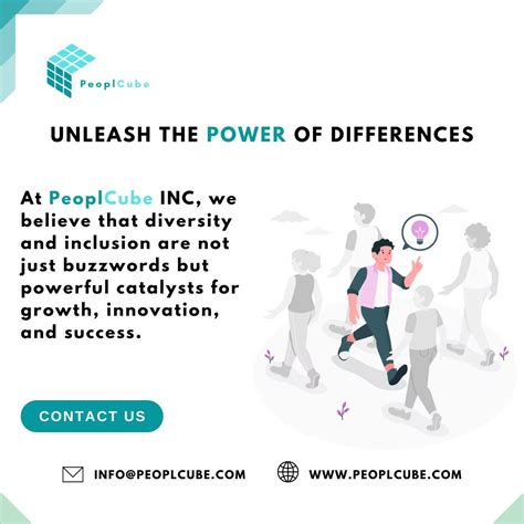 Peoplcube Inc On Linkedin Follow Website Innovation Success Growth Future Inclusion