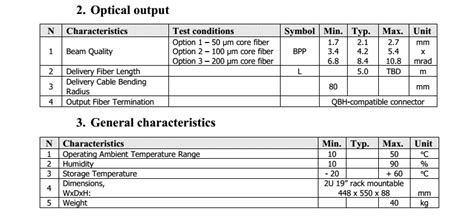 Ipg Laser Ylr 1500 U Your Reliable Partner For Laser Sources And Spare Parts From