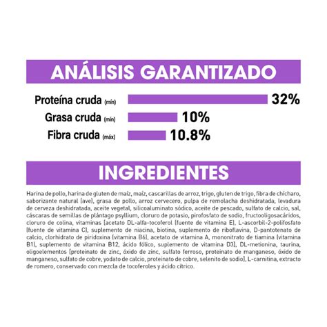 Royal Canin Appetite Control Spayedneutered Franz Haus