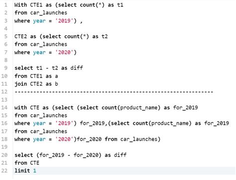 Ajaya Jena On Linkedin Day48 Learning Sql