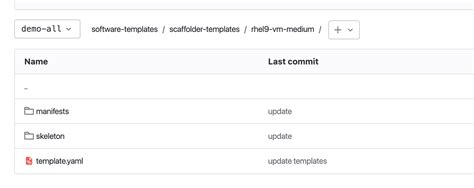 Create Software Templates For Vms With Openshift Virtualization Red Hat Developer
