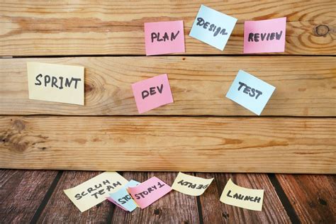 Javascript Angulars öffentliche Roadmap Dokumentiert Weiterentwicklung