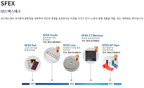 2021 전시회 참가업체 소개 주스펙스테크 2025 일렉트릭에너지 컨퍼런스 And 쇼 2025 일렉스