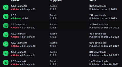Bobby · Issue 556 · Fabulously Optimizedfabulously Optimized · Github