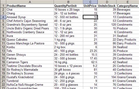 Jld Excel En Castellano Usar Microsoft Excel Eficientemente Autofiltro Avanzado En Excel