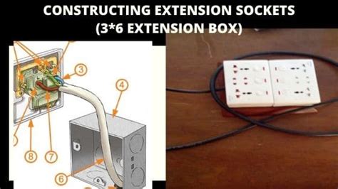CONSTRUCTING AN EXTENSION SOCKET EXTENSION BOX