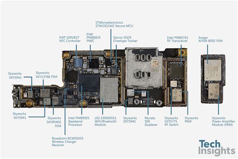 Iphone Xr Schematic Diagram Understanding The Inner Workings Of Your