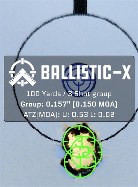 Testing Neck Tension Success Rprecisionrifles