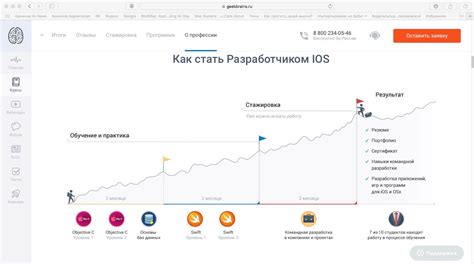 10 причин выучить Swift и разрабатывать приложения для Ios