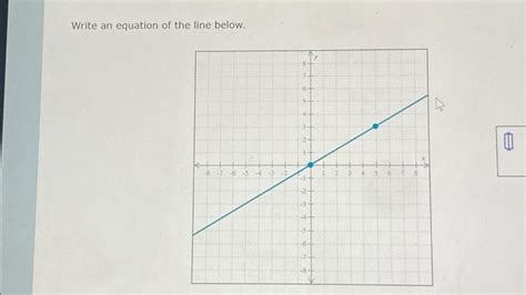 Solved Write An Equation Of The Line Below