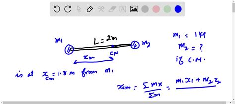 solved 1 a 2 00 m rod of negligible mass connects two small objects