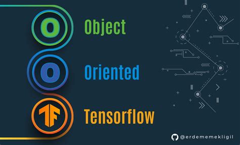 An Object Oriented Approach To Train An Image Classifier With