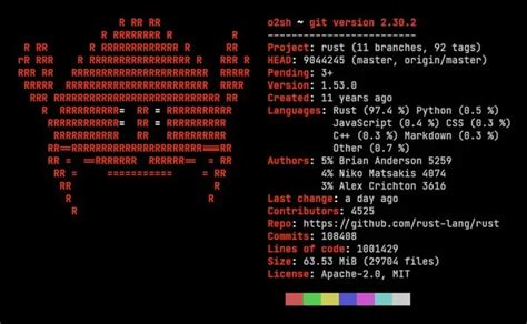 C Vs Rust Comparison Guide From QIT QIT Software