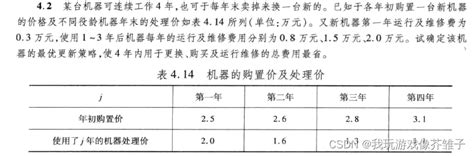 司守奎《数学建模算法与应用》第二版 第四章图论习题答案数学建模算法与应用第二版第四章课后答案 Csdn博客