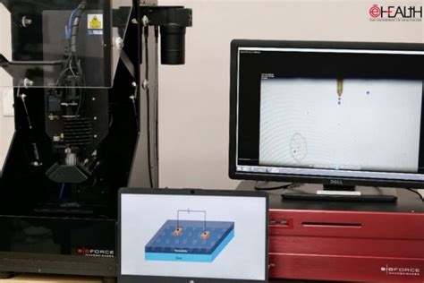 Iit Guwahati Develops Cost Effective Photodetector With Potential