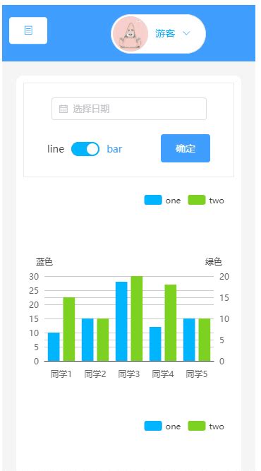 Vueecharts 后台获取数据vueelementecharts 响应式后台管理系统，了解一下？ Csdn博客