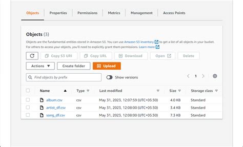 Github Hrishikesh26spotifyapi Datapipeline This Project Involves Usages Of Spotifyapi To