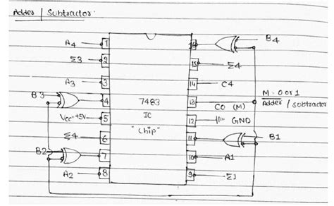 Solved 1 Implement And Test Item 1 Of The Pre Lab Using