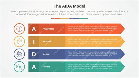 슬라이드 프레젠테이션에 대한 마케팅 모델 인포그래픽 개념 긴 직사각형과 화살표 가장자리와 평평한 스타일의 4점 목록 프리미엄 벡터