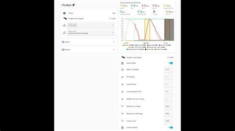 Predbat Creating A Dashboard Auto Generated And Dynamic Entity
