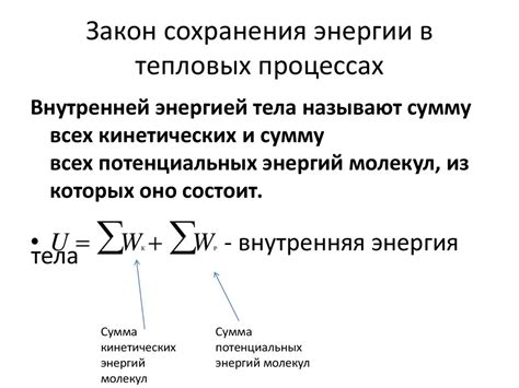Молекулярно кинетическая теория Закон сохранения энергии в тепловых процессах презентация онлайн