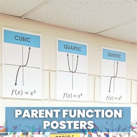 Ap Precalculus Activities And Resources Math Love