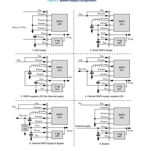 Unable To Detect The Chip After Programming Stmicroelectronics Community