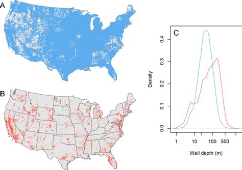 Stable Isotopes PLOS Collections
