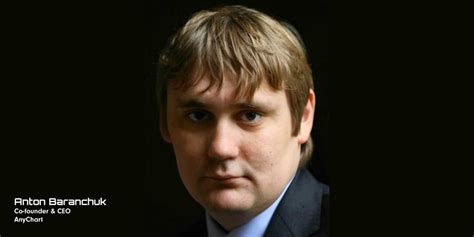 Anychart Turning Data Into Actionable Insights With Award Winning Data Visualization Solutions