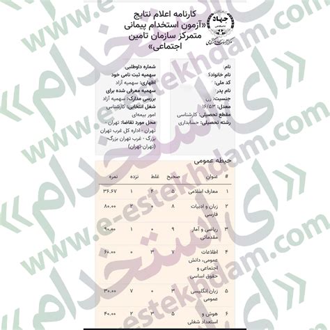 نمونه کارنامه های استخدامی تامین اجتماعی سال 1403 «ای استخدام 1685555