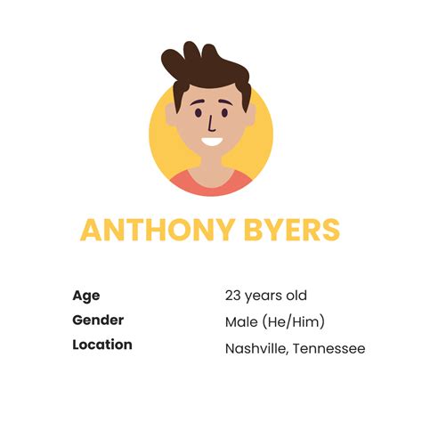 Free Profile Avatar Template To Edit Online