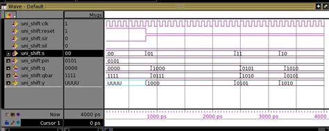 Universal Shift Register Using Vhdl Code