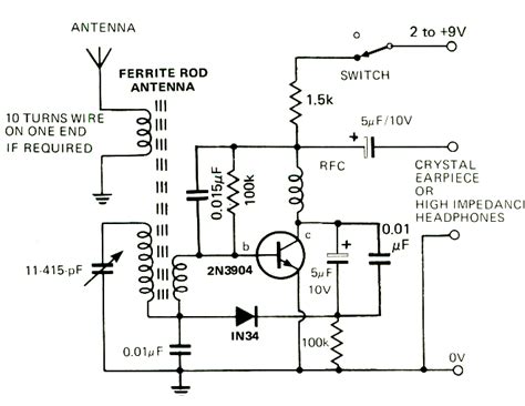 Build A Powerful Fm Radio Bug Transmitter